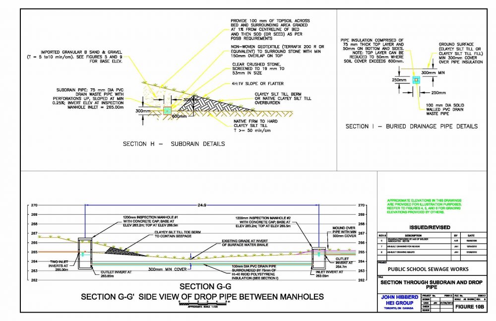 Design Drawings WWT Systems | HEI Group