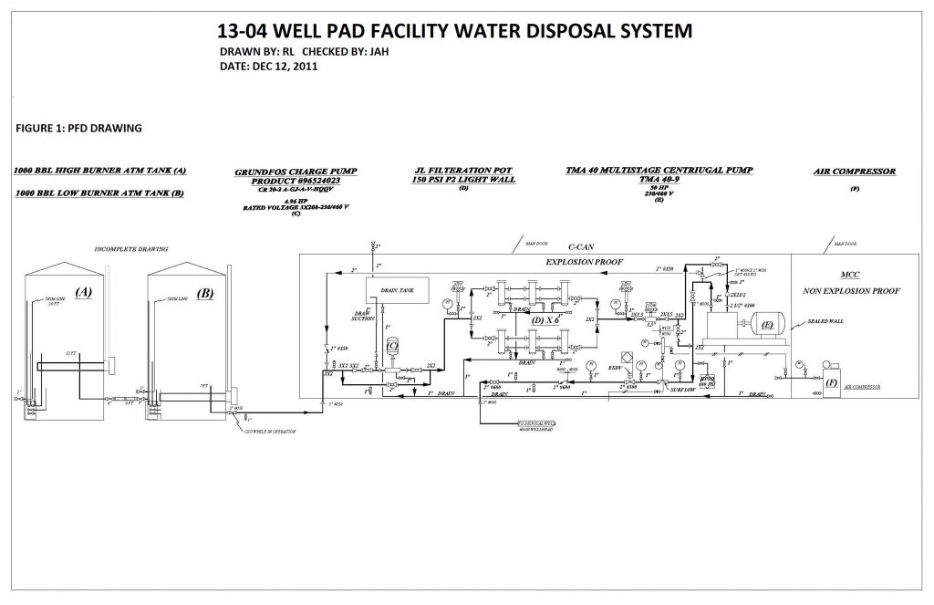 DESIGN DRAWINGS HOF SYSTEMS | HEI Group